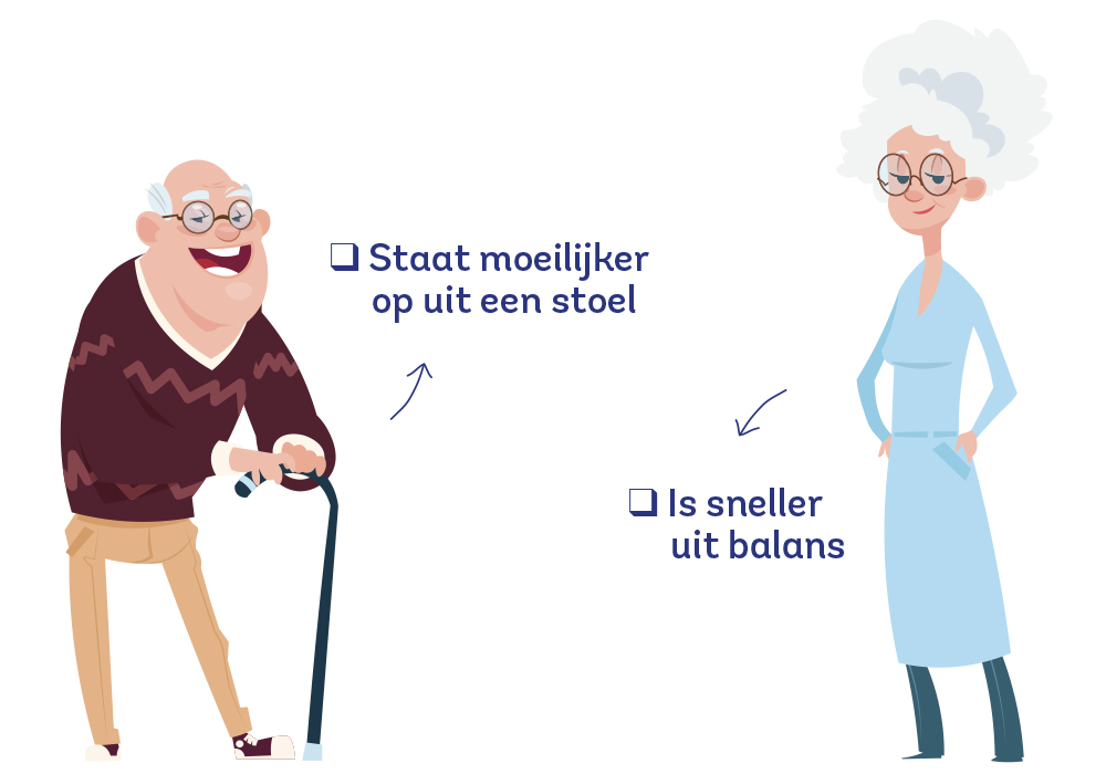 Blijf Gaan en Staan - Vechtverband